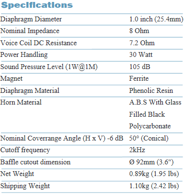 PHT-406 – P.Audio Indonesia