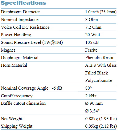PHT-410 – P.Audio Indonesia