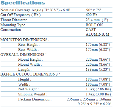 PH-220 – P.Audio Indonesia